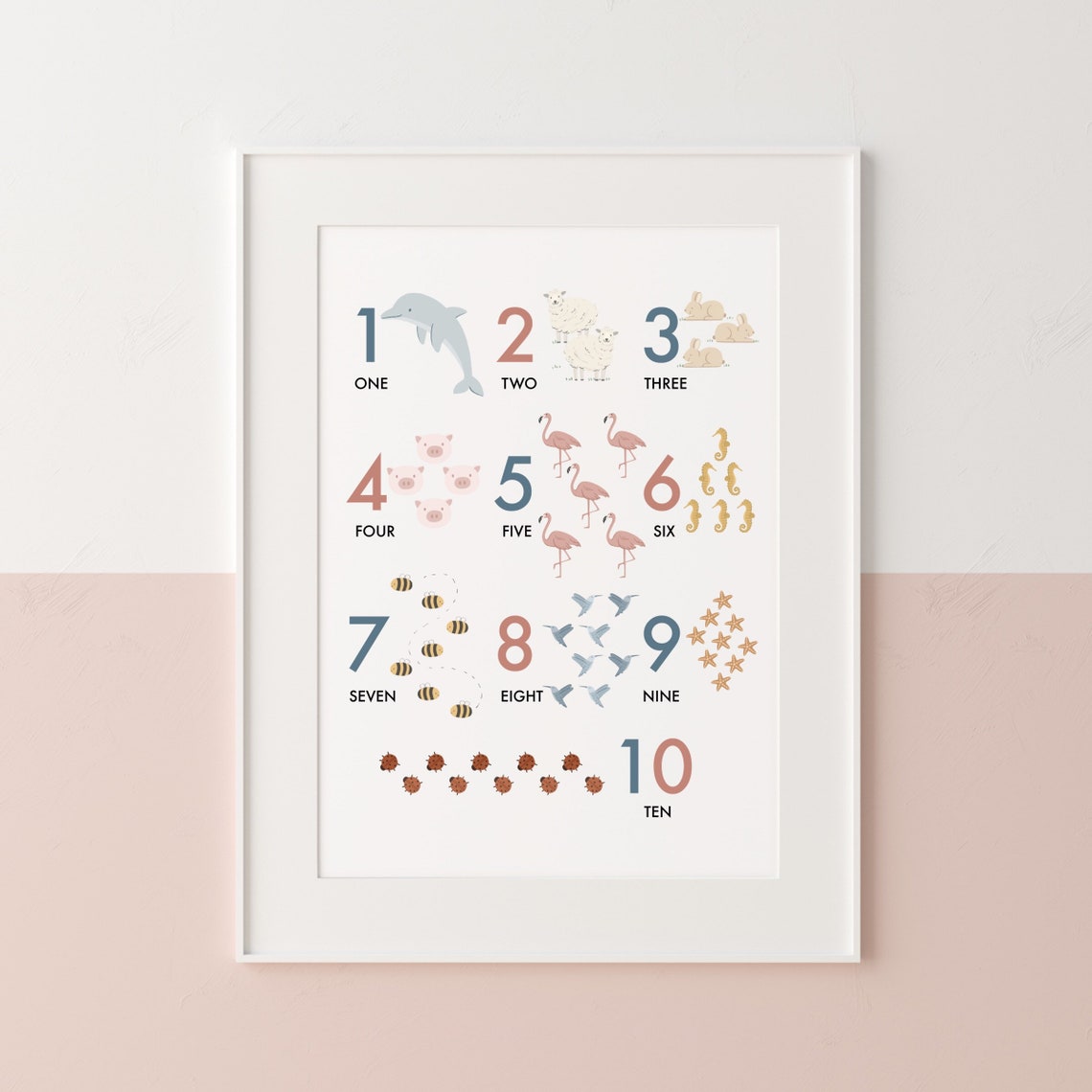 Numbers Poster, Numbers Print, Printable Educational Poster, Wall Art ...