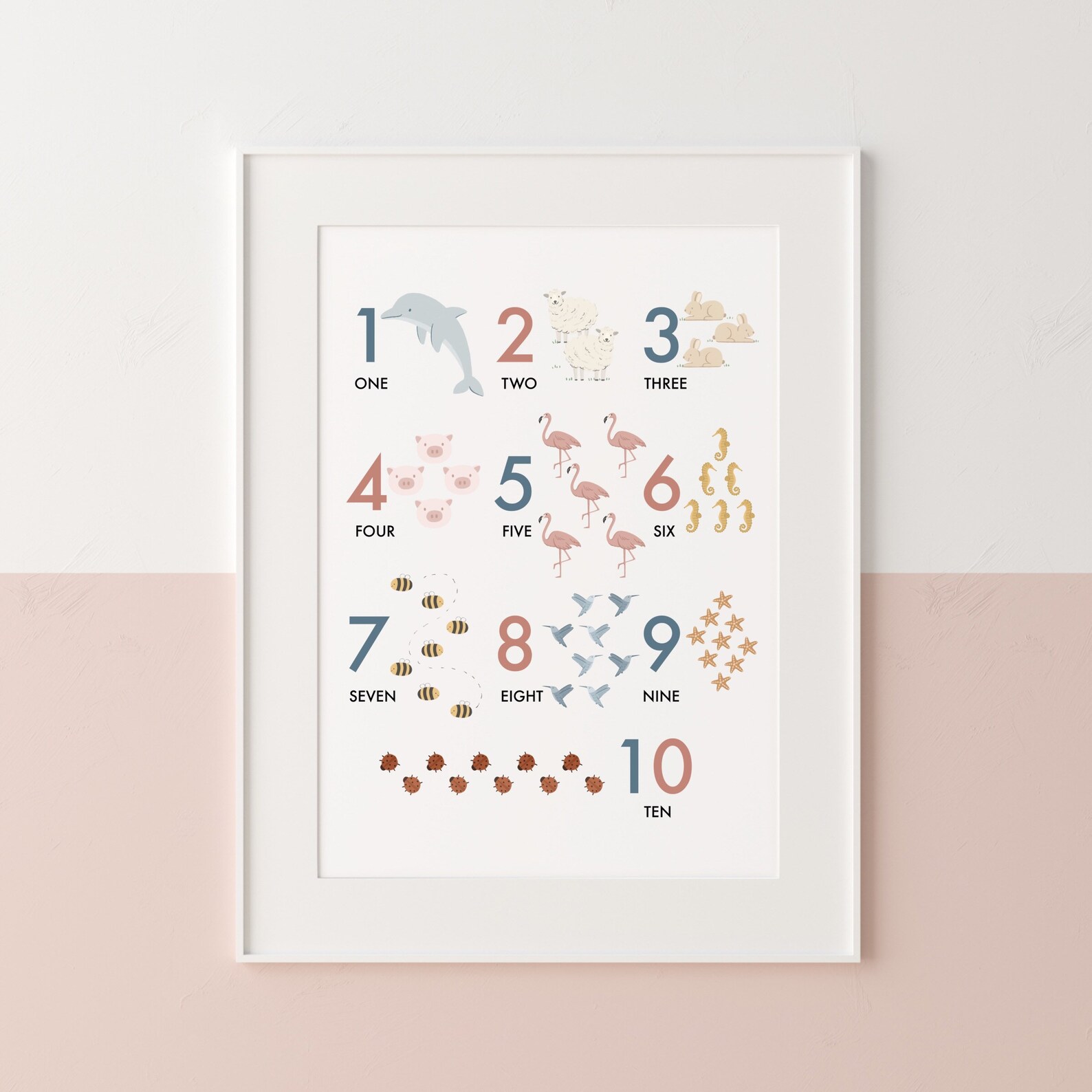 Numbers Poster Numbers Print Printable Educational Poster - Etsy