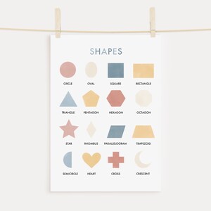 Shapes Poster, Shapes Print, Educational Poster, Printable Wall Art ...