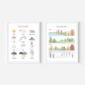 Set of 6 Educational Posters, Alphabet, Numbers, Colors, Shapes ...
