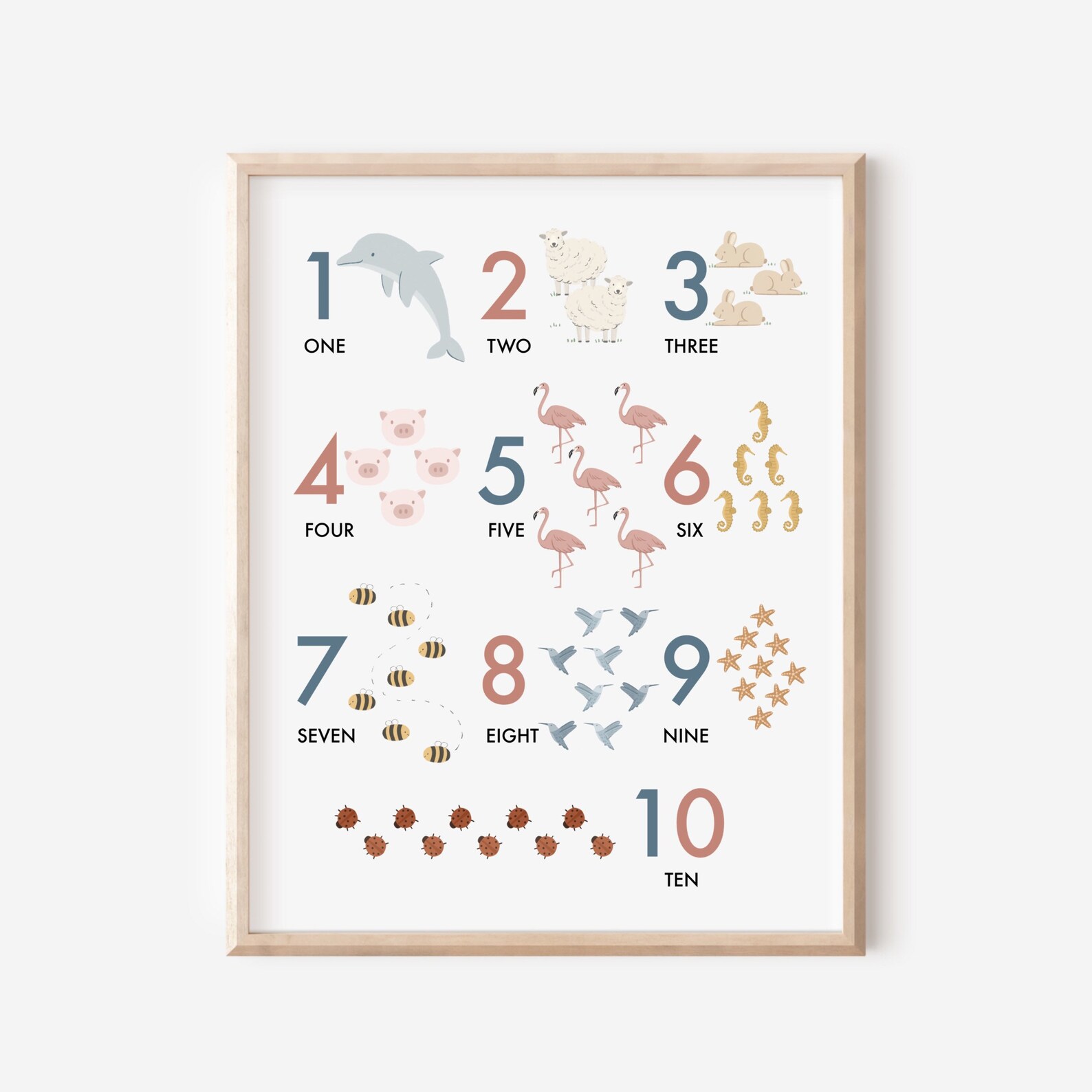 Numbers Poster Numbers Print Printable Educational Poster - Etsy