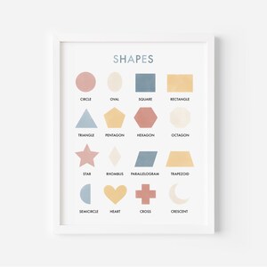 Shapes Poster, Shapes Print, Educational Poster, Printable Wall Art ...