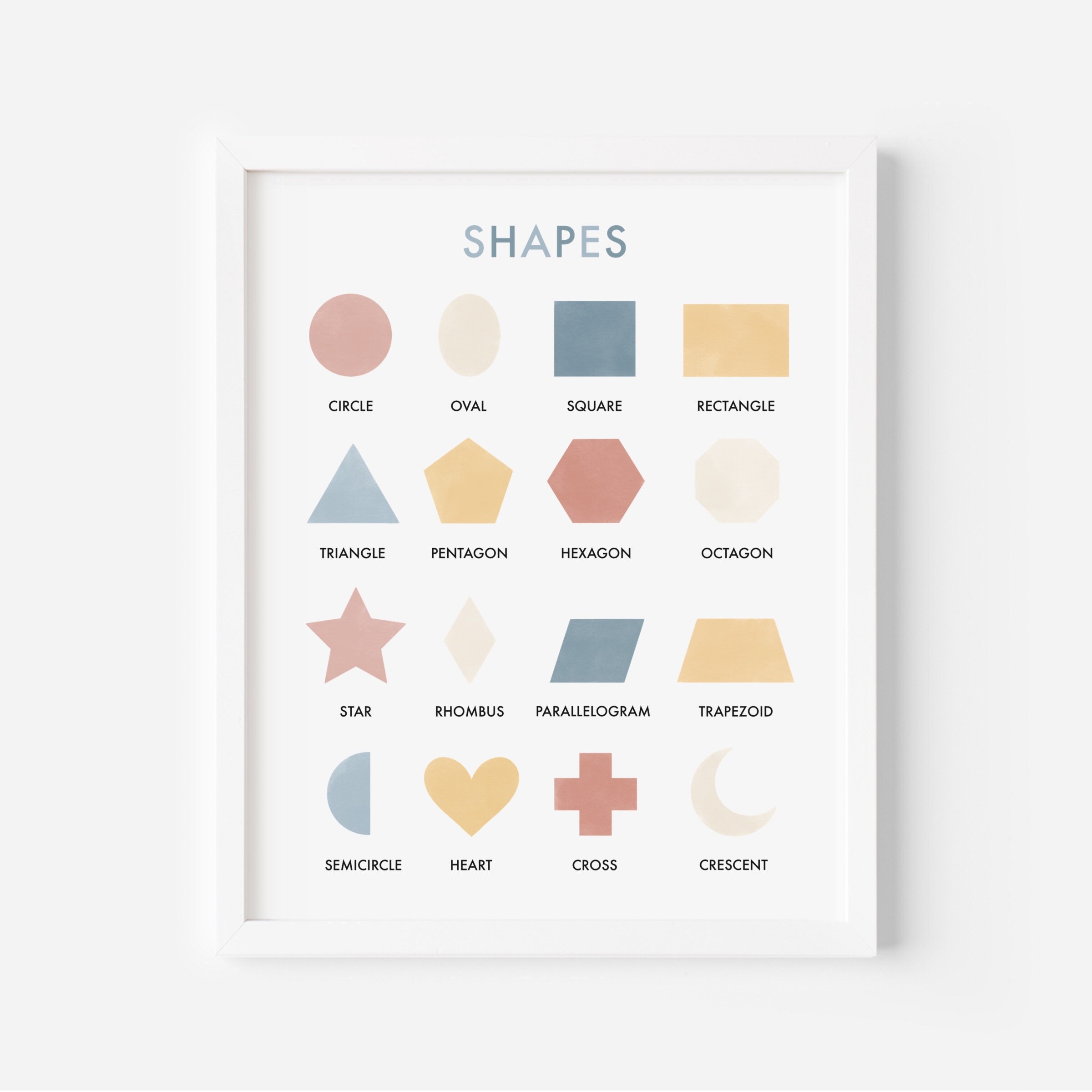 Shapes Poster Shapes Print Educational Poster Printable - Etsy