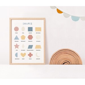 Shapes Poster, Shapes Print, Educational Poster, Printable Wall Art ...