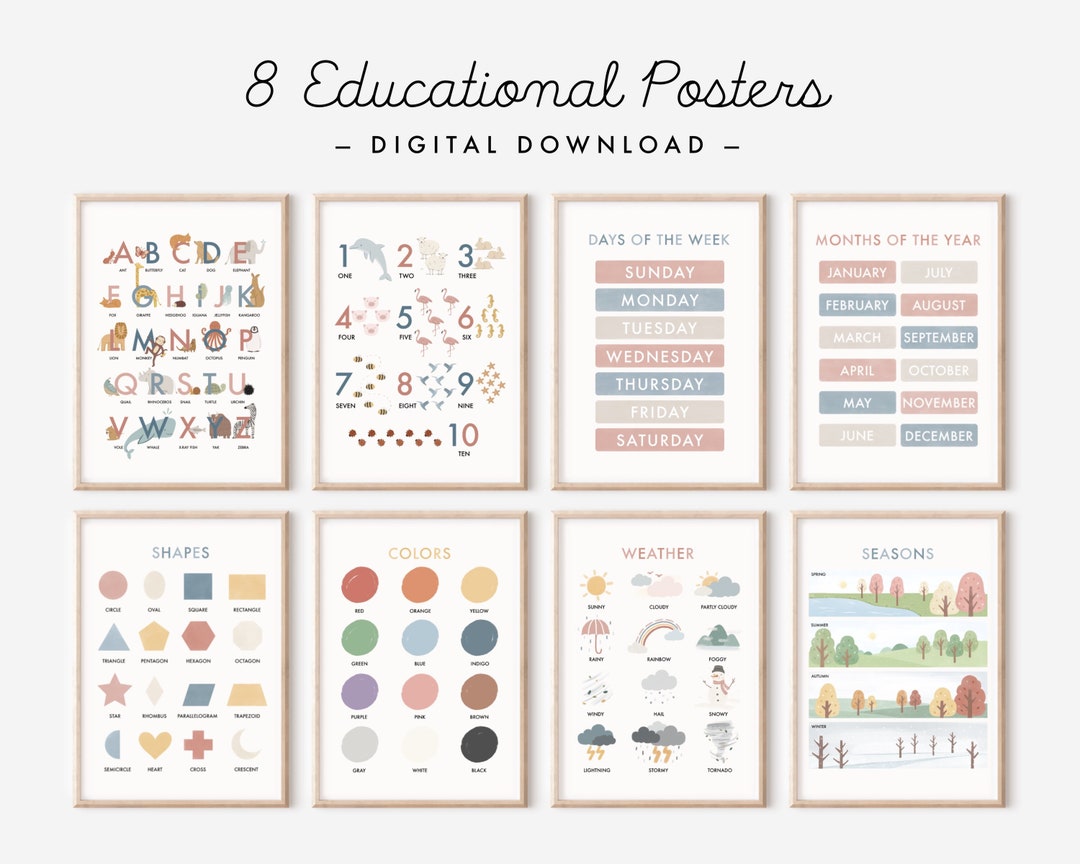 Set of 8 Educational Posters - Digital Download, Classroom Posters ...