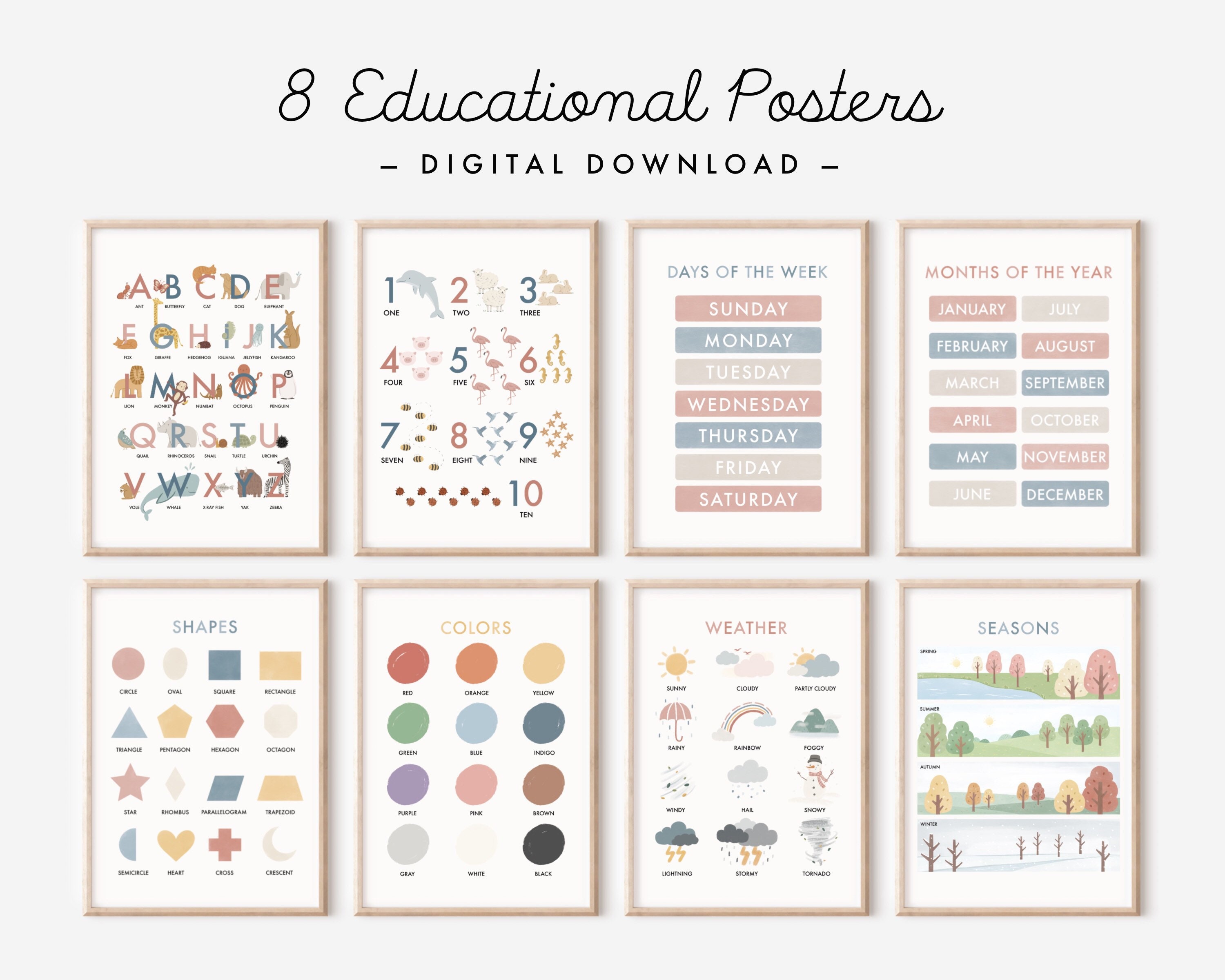 Educational Posters For Kids