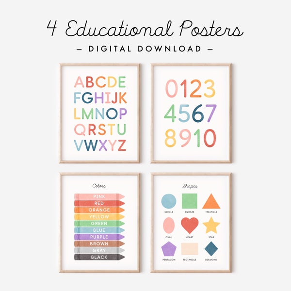 Educational Poster - Etsy