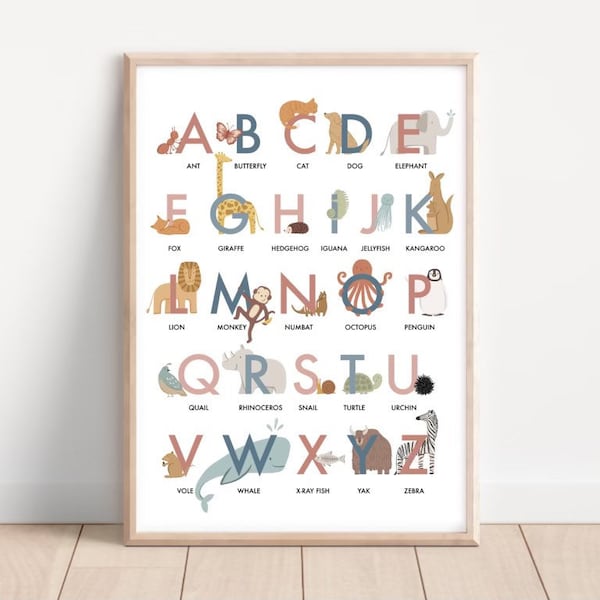 Kids Room Poster - Etsy