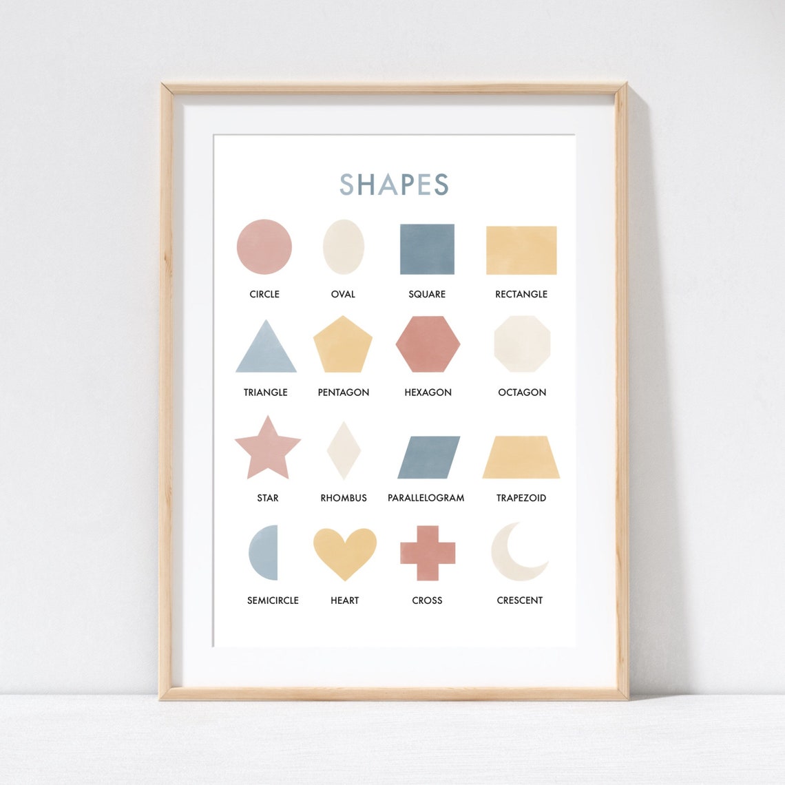 Shapes Poster Shapes Print Educational Poster Printable - Etsy