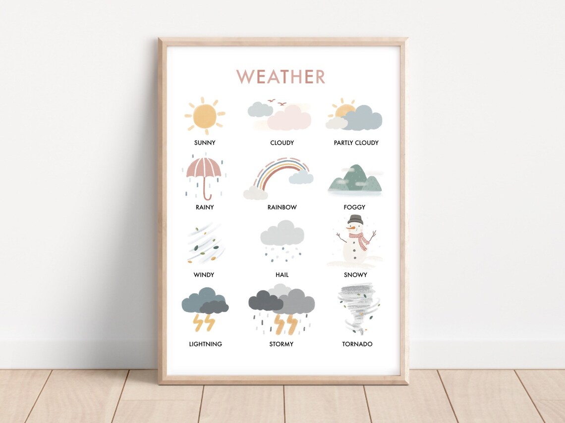 Weather Poster Weather Print Printable Poster Kids Wall - Etsy