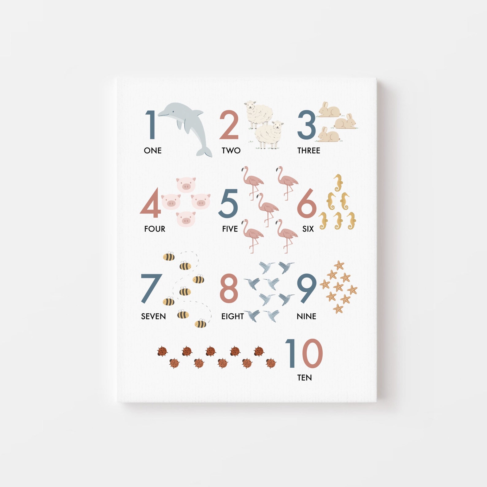 Numbers Poster Numbers Print Printable Educational Poster | Etsy