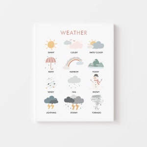 Set of 2 Weather and Seasons Posters, Weather and Seasons Prints ...