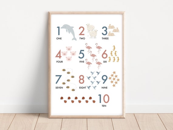 Numbers Poster Numbers Print Printable Educational Poster - Etsy