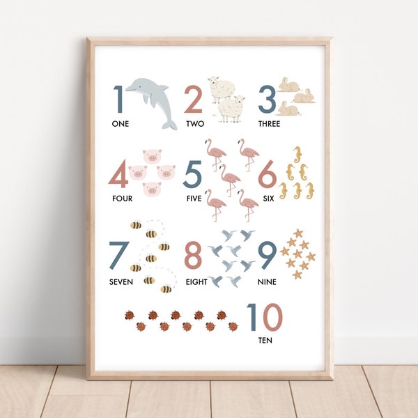 Kids Numbers Poster - Etsy