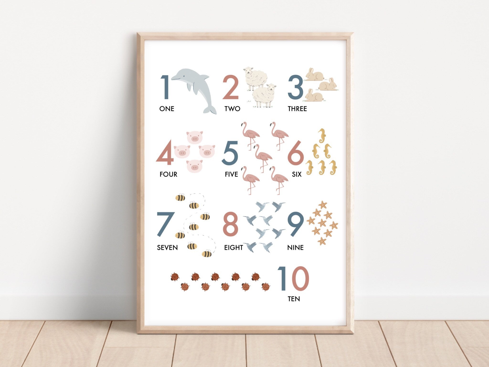 Numbers Poster Numbers Print Printable Educational Poster - Etsy