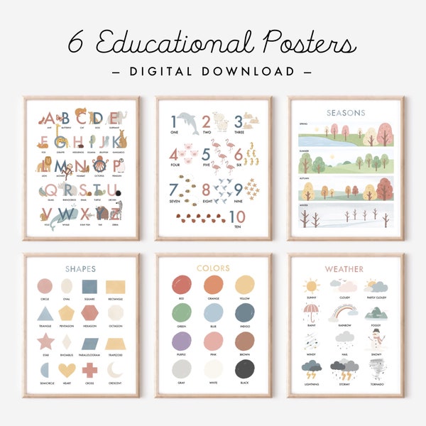 Educational Wall Art - Etsy