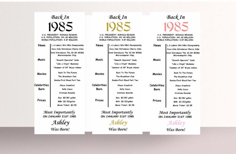 40th Birthday Dinner Decor, 40th Birthday Party Cards, Born in 1985 ...