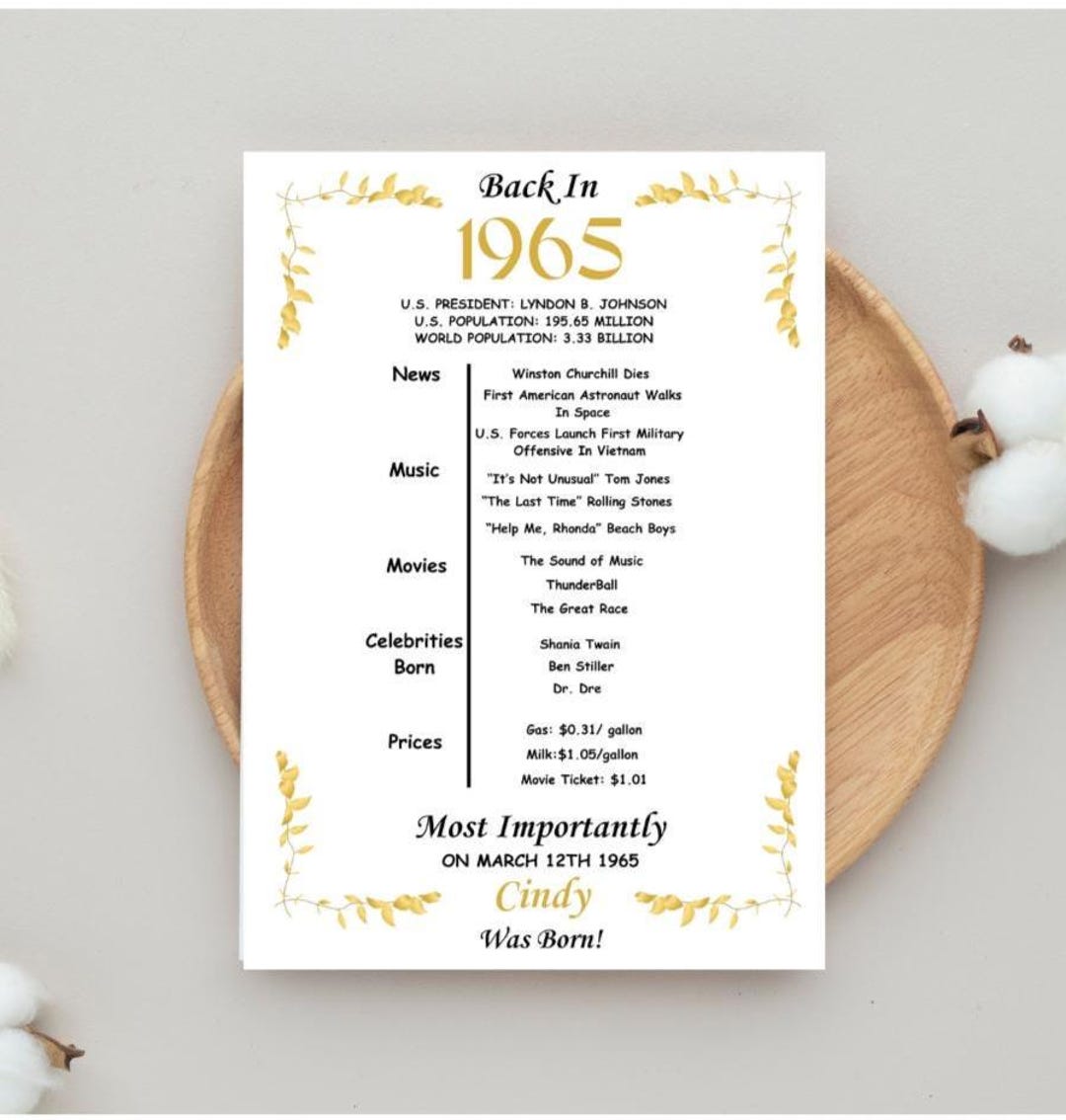 Personalized 60th Birthday Card: Back in 1965, 5x7 Glossy Finish - Etsy