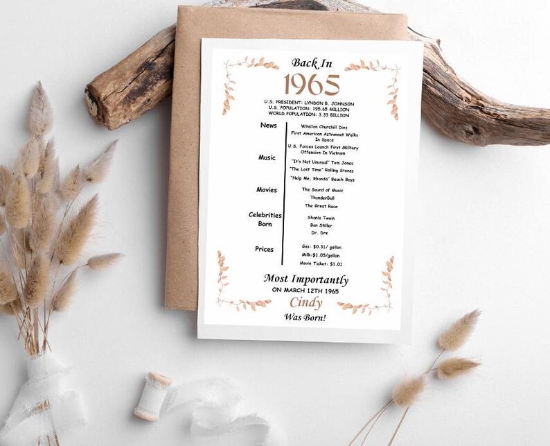 Personalized 60th Birthday Card: Back in 1965, 5x7 Glossy Finish - Etsy