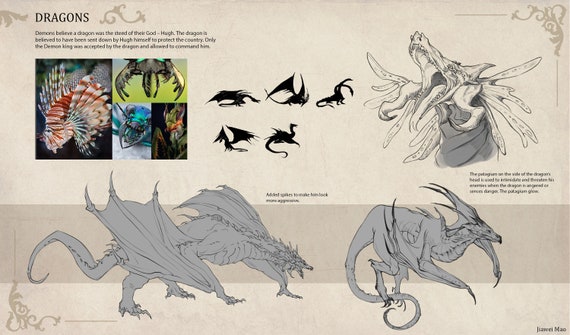 Art & Collectibles Custom dragon commission digital download Drawing ...