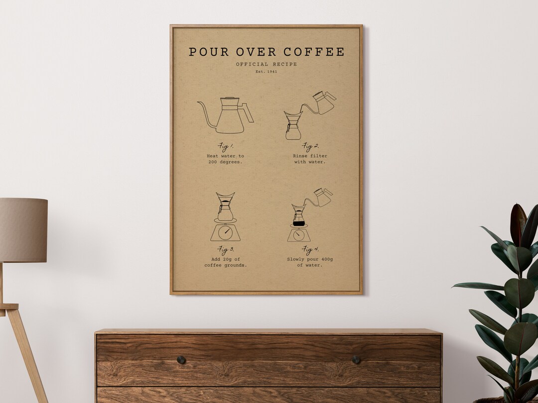 Vintage Pour Over Coffee Poster Digital Download Wall Decor - Etsy