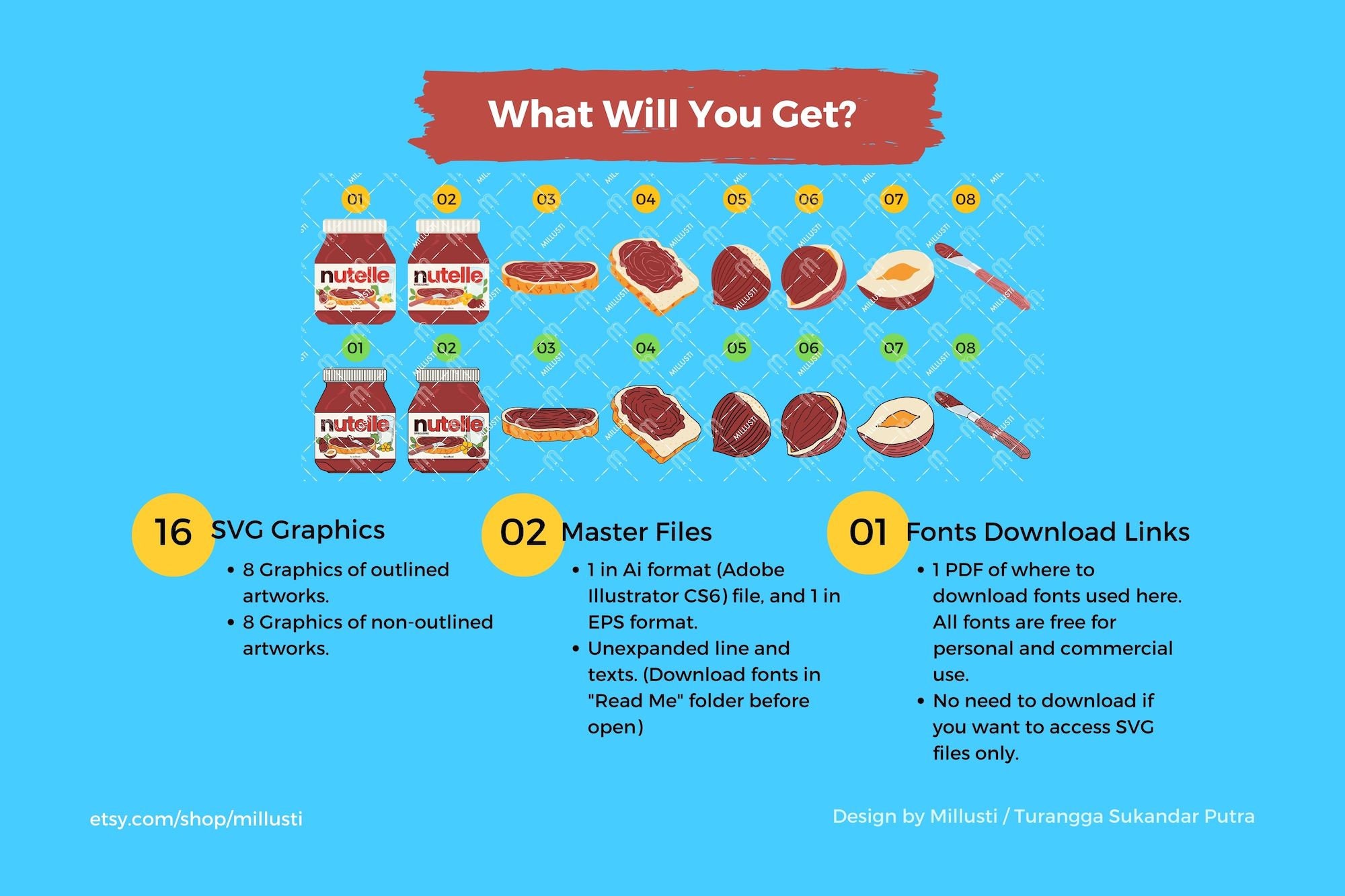 Nutella SVG Clipart | Hazelnut Cocoa Spread Nutella Jar Label EPS ...