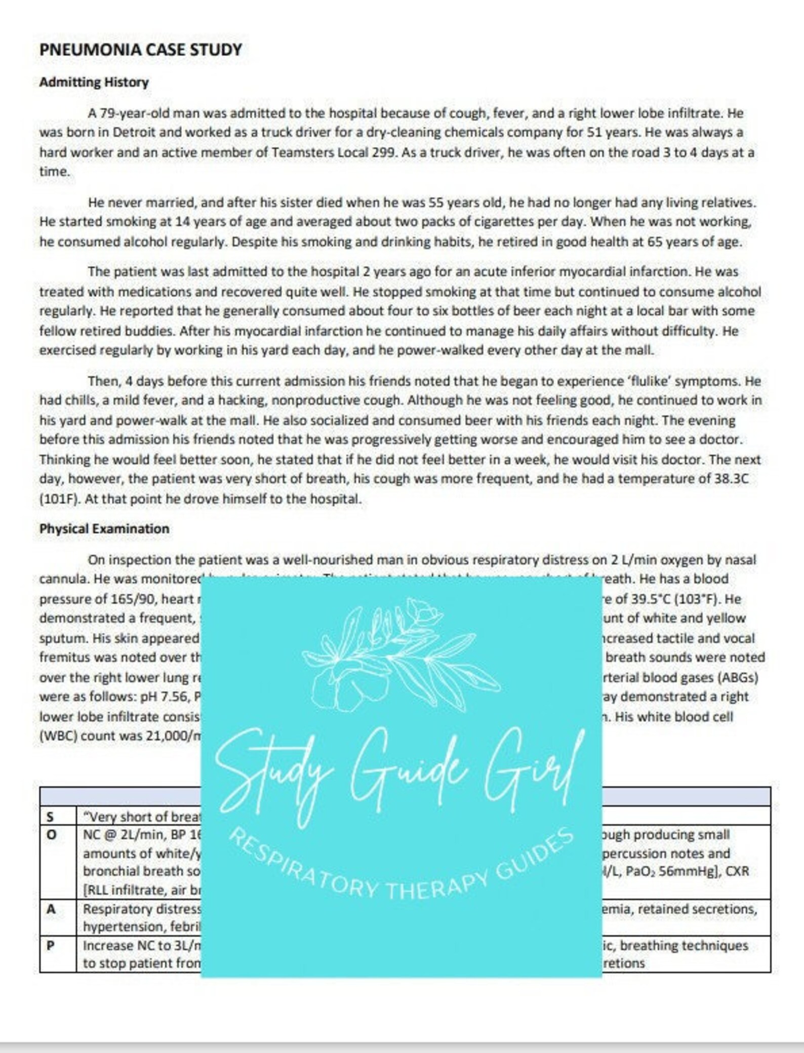 Case Study - Pneumonia - Instant PDF Download - Etsy