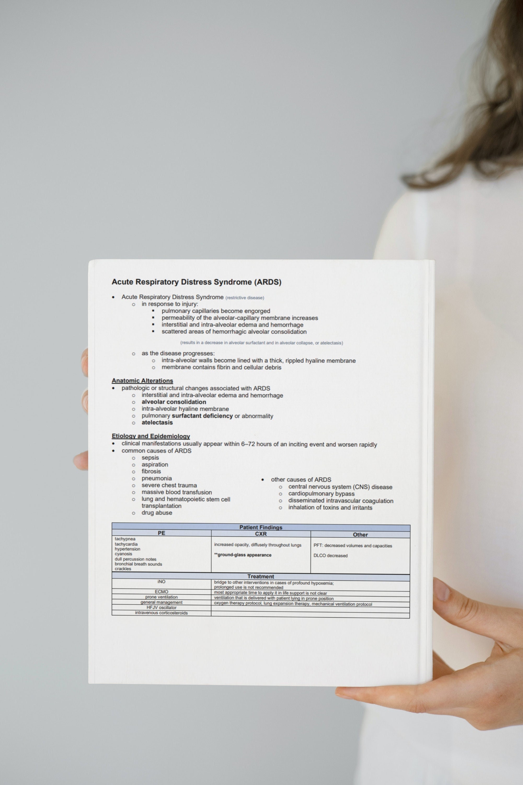Acute Respiratory Distress Syndrome (ARDS) - PDF Study Guide - Etsy