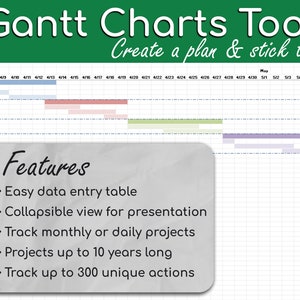 Automatic Gantt Chart Generator - Simple to Use Excel Gantt Chart ...