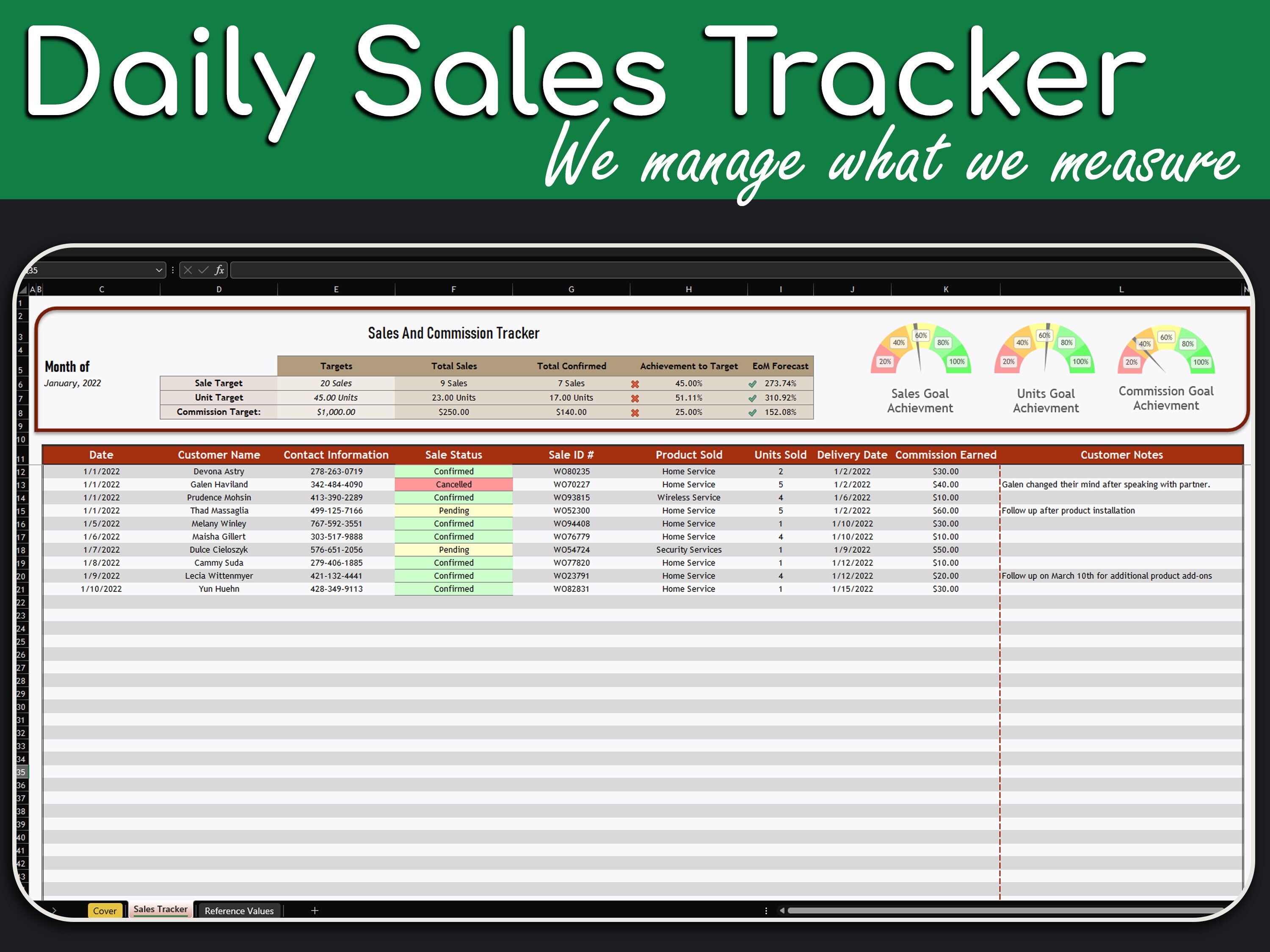 Daily Sales Tracker - Track & Project Sales, Commission, Orders and ...