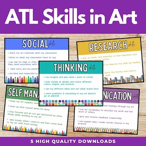 IB ATL Skills in Art Posters Approaches to Learning Visual Arts - Etsy