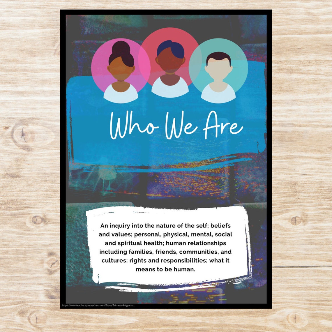 IB PYP Transdisciplinary Theme Posters - Etsy