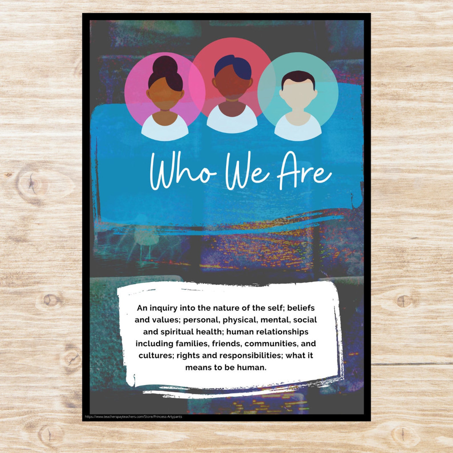 IB PYP Transdisciplinary Theme Posters - Etsy