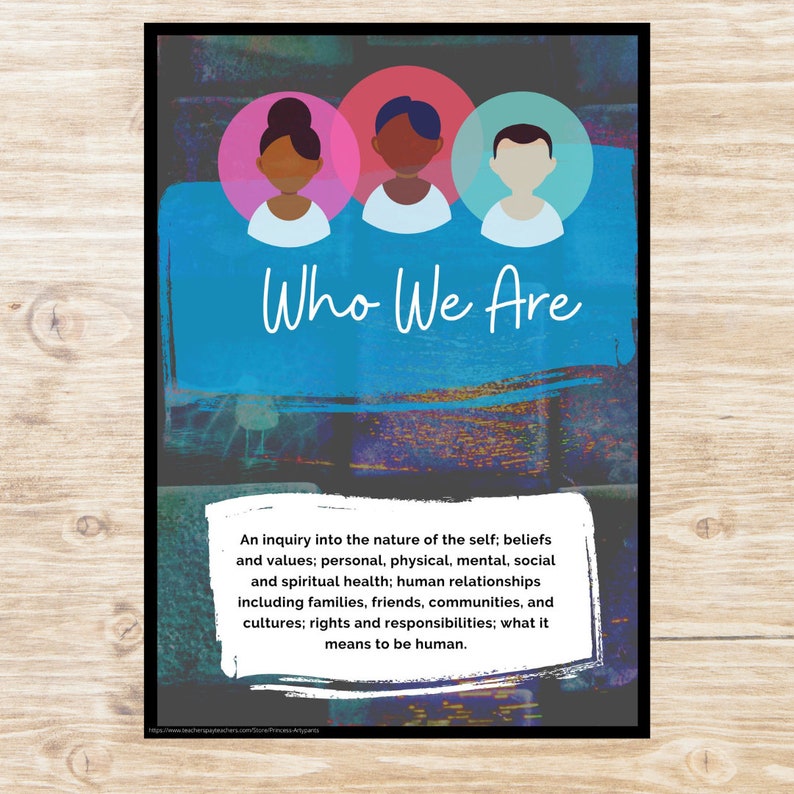 IB PYP Transdisciplinary Theme Posters - Etsy