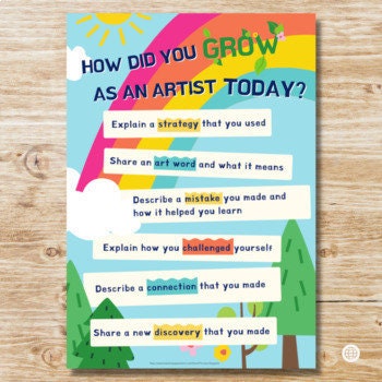 TAB and Choice Based Art Room Poster Bundle - Etsy