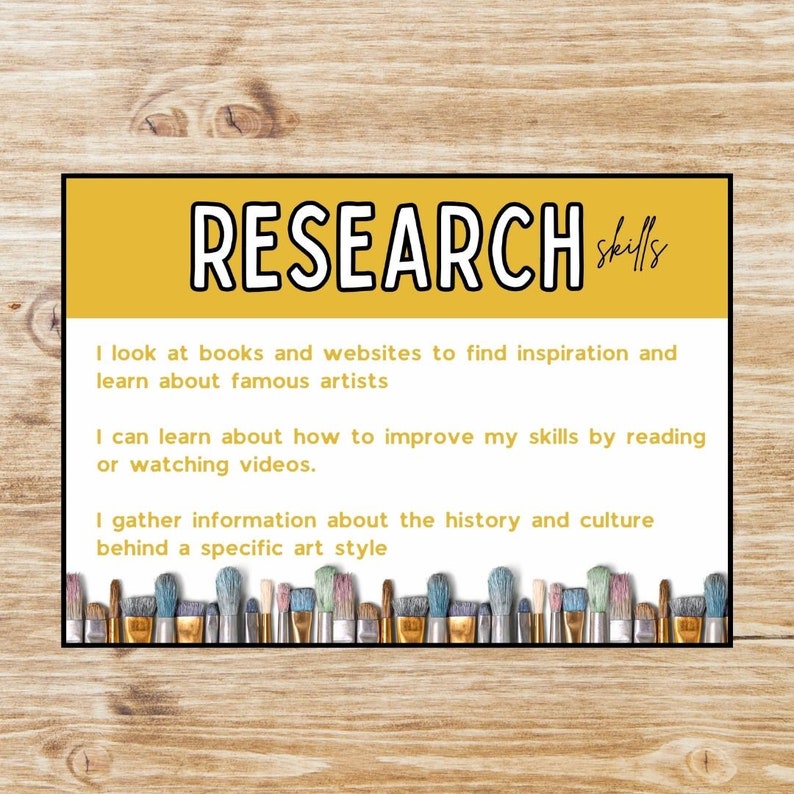 IB ATL Skills in Art Posters Approaches to Learning Visual Arts - Etsy