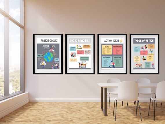 PYP Action Posters | Etsy