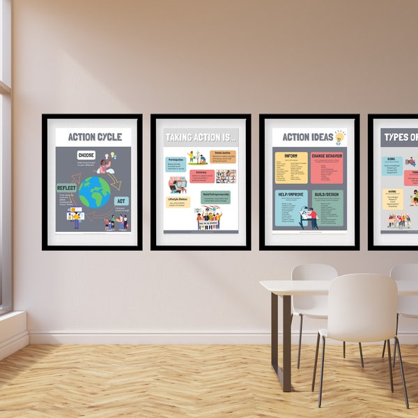 PYP MYP Learner Profile in PE Posters and Bunting - Etsy