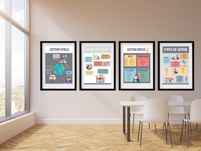 PYP Action Posters - Etsy