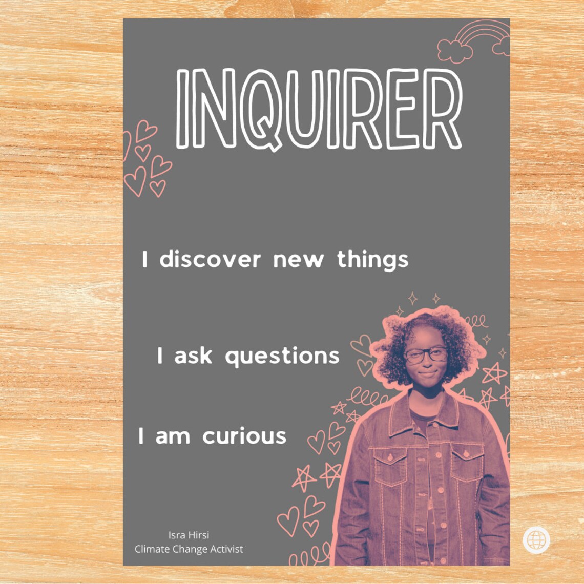 IB PYP Learner Profile Posters and Bunting - Etsy