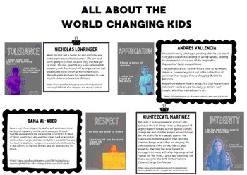 PYP Learner Profile and Attitudes Poster Bundle - Etsy