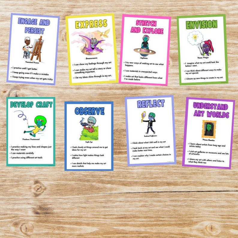 Studio Habits of Mind Posters Elementary Art Posters Art Room Resources ...