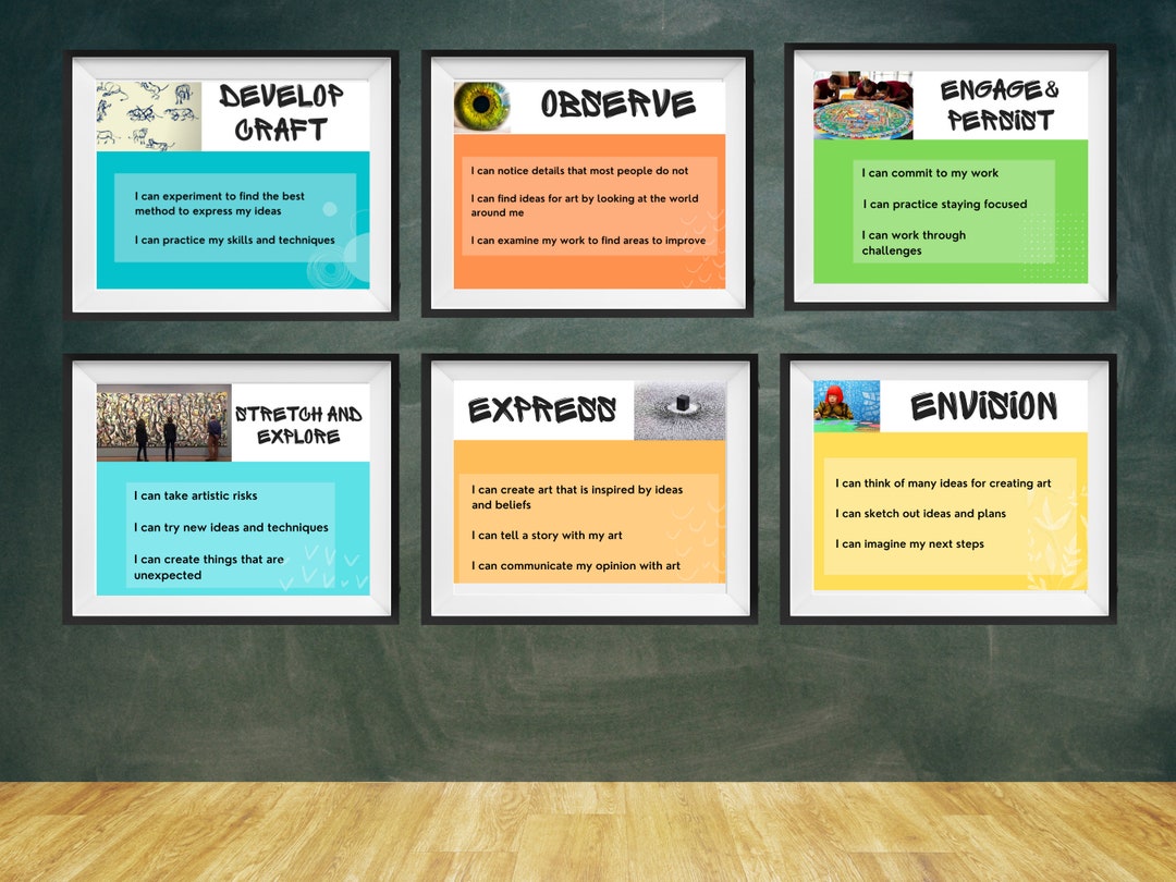 Studio Habits of Mind TAB Teaching for Artistic Behavior Choice Based ...