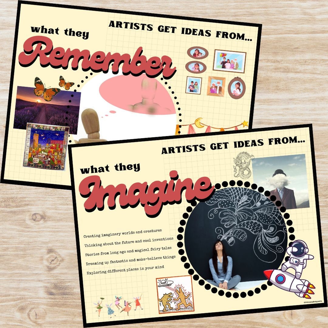 Where Do Artists Get Ideas Posters Idea Generation Creativity Poster ...