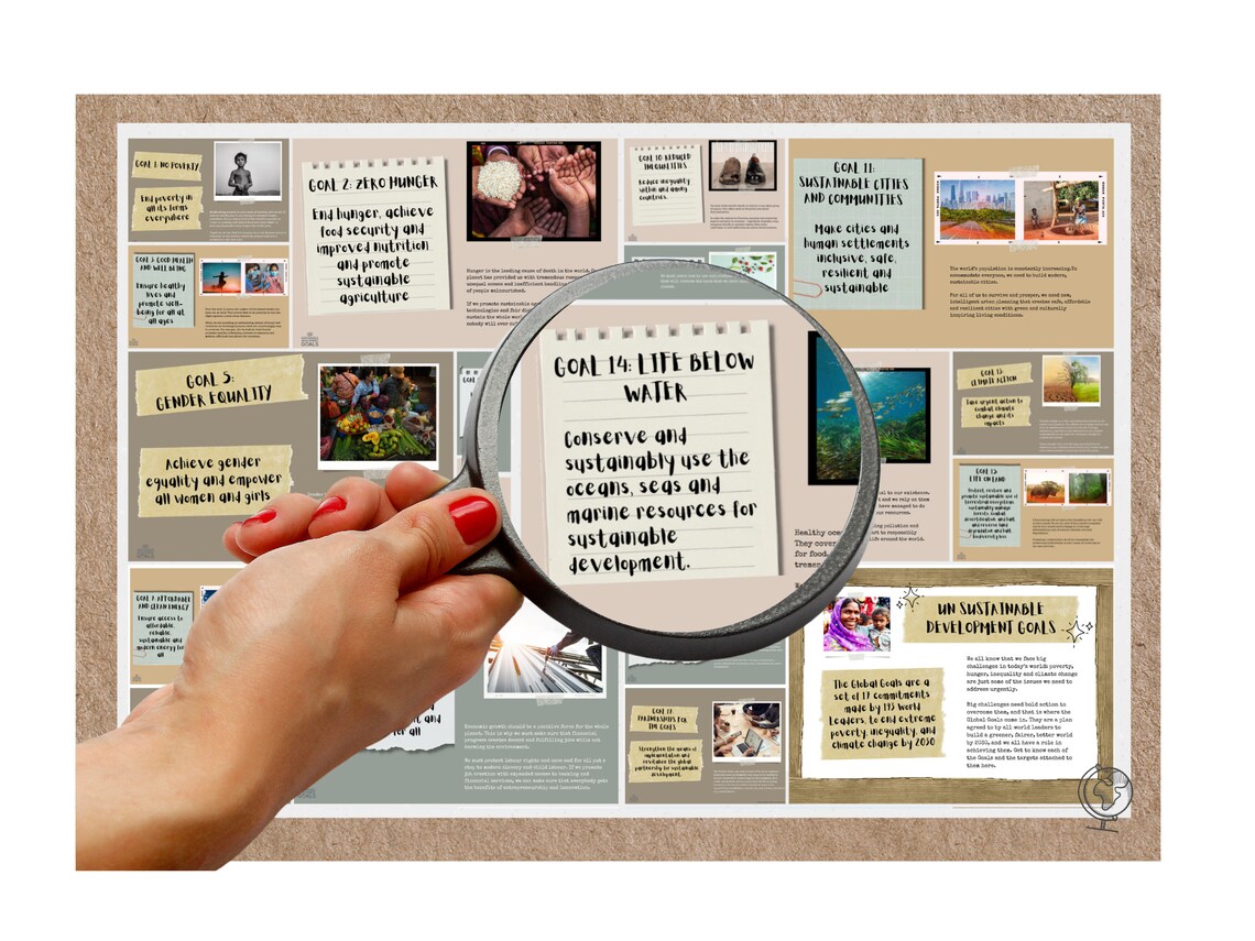 Sustainable Development Goals / Global Goals Poster - Etsy