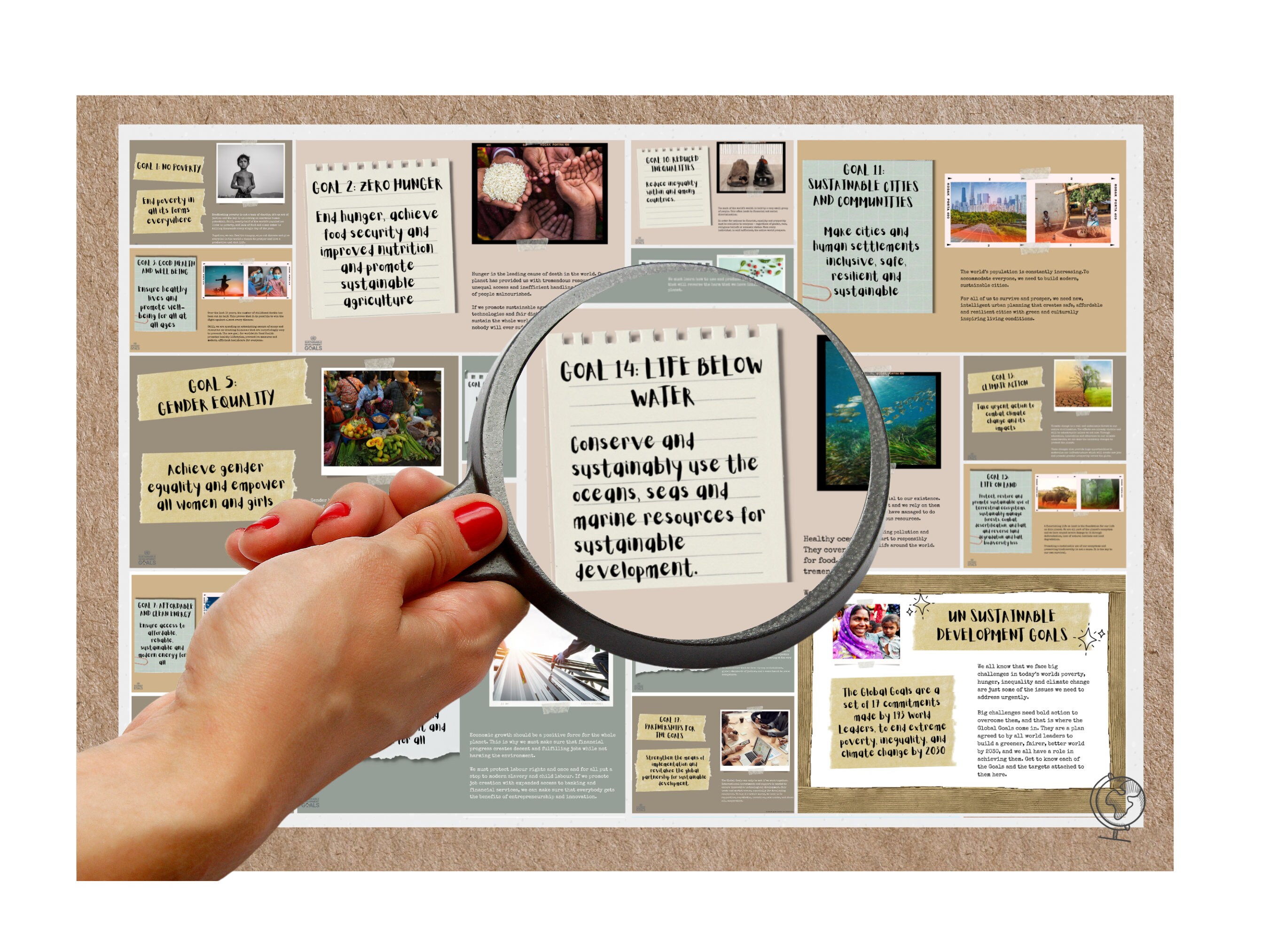 Sustainable Development Goals / Global Goals Poster - Etsy