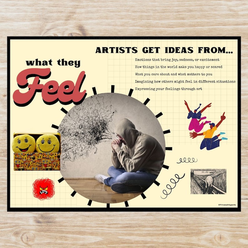 Where Do Artists Get Ideas Posters Idea Generation Creativity Poster ...