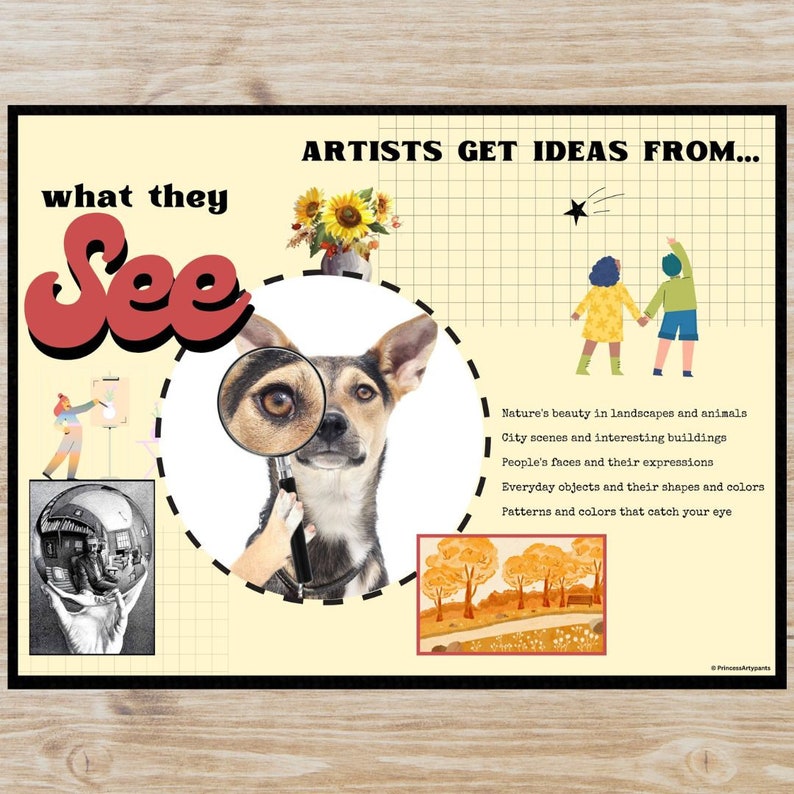 Where Do Artists Get Ideas Posters Idea Generation Creativity Poster ...