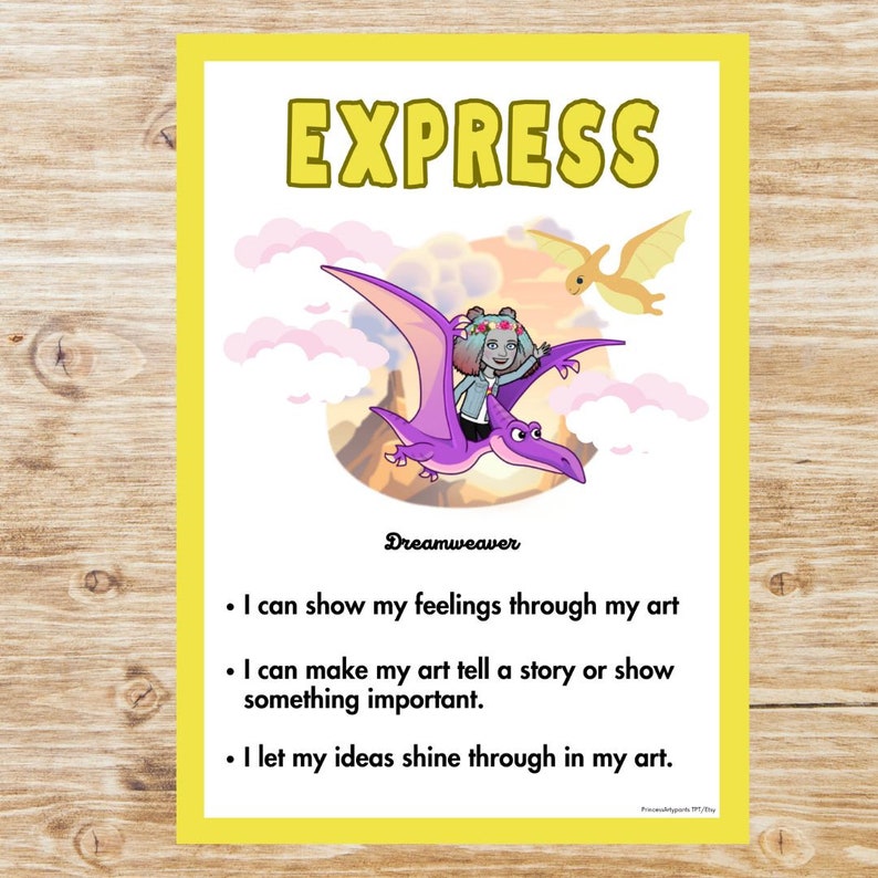 Studio Habits of Mind Posters Elementary Art Posters Art Room - Etsy