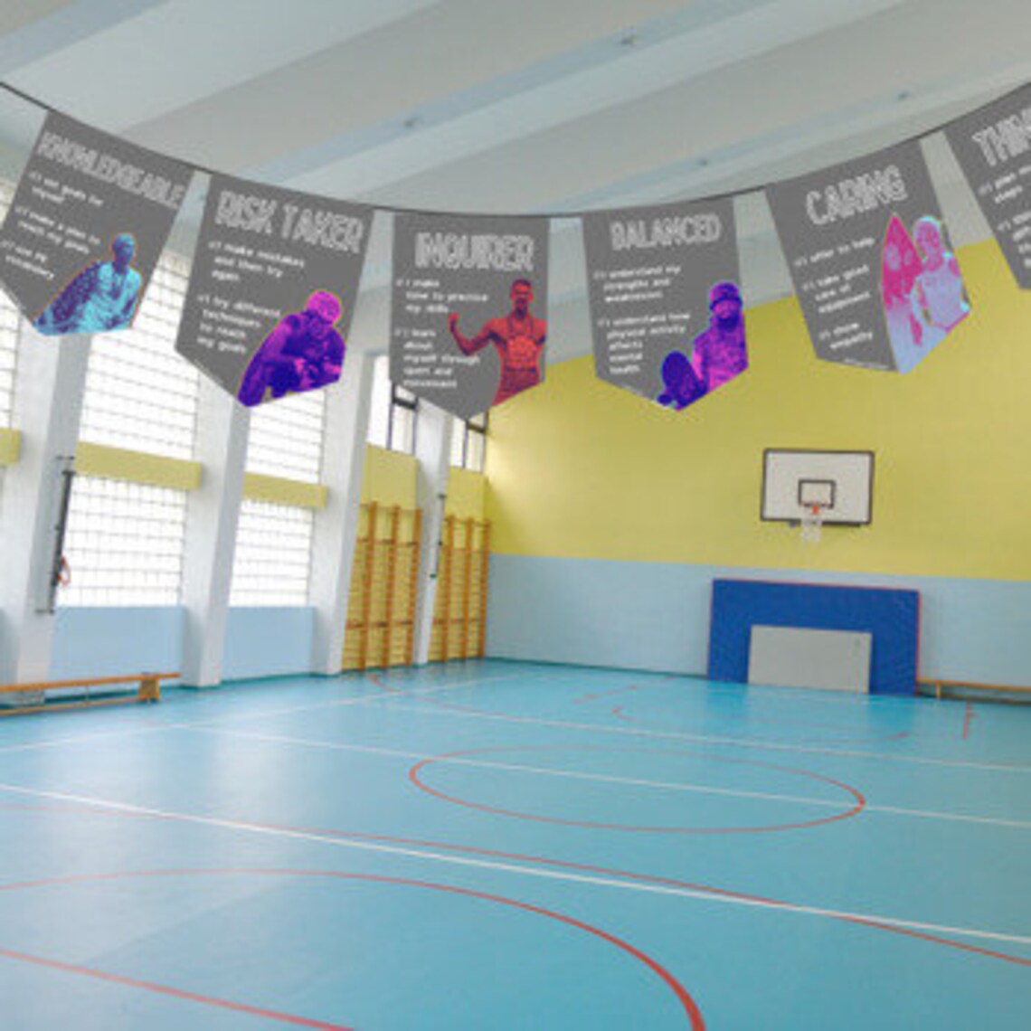 PYP MYP Learner Profile in PE Posters and Bunting - Etsy